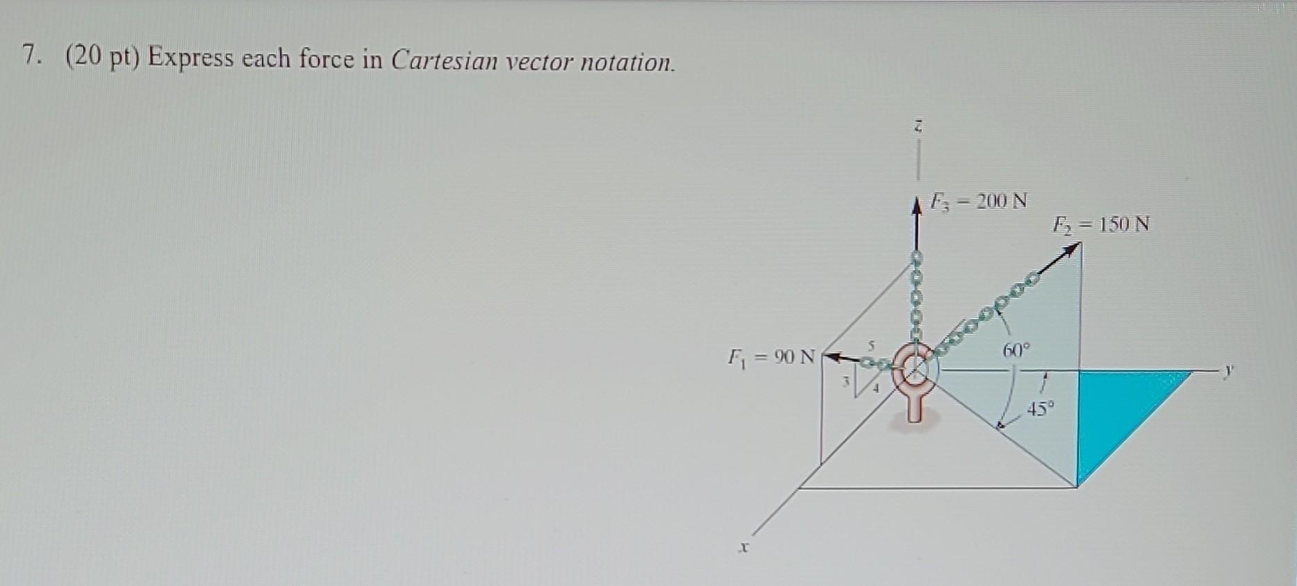 Solved 7. (20 pt) Express each force in Cartesian vector | Chegg.com