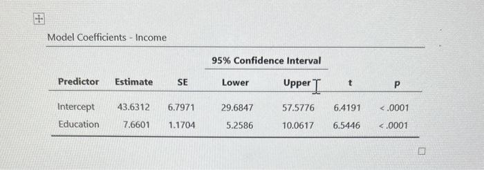 Solved Model Fit Measures \begin{tabular}{ccc} Model & R & | Chegg.com