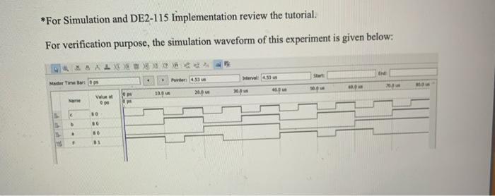 Solved Im on Quartus 2 and I need help trying to get my | Chegg.com