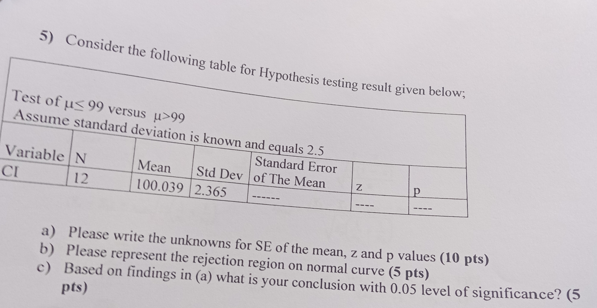 Solved Consider the following table for Hypothesis testing | Chegg.com