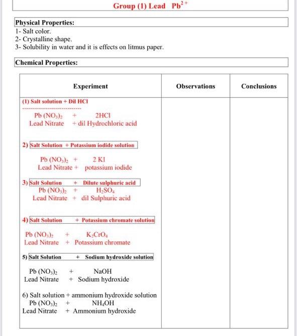 Group (1) Lead Pb2+ Physical Properties: 1 - Salt | Chegg.com