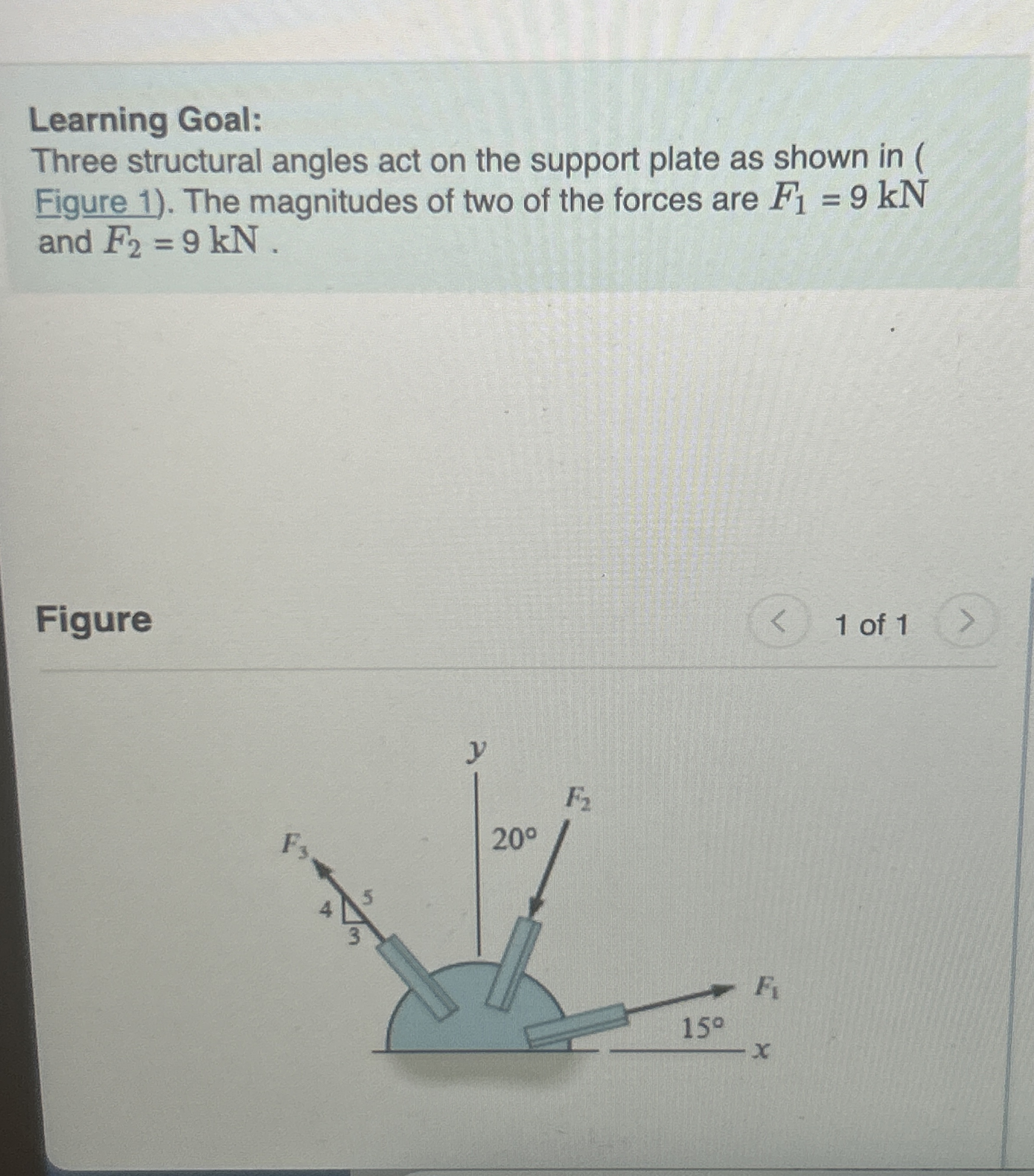 Solved Learning Goal:Three structural angles act on the | Chegg.com