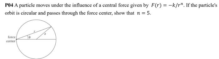 Solved P04 A particle moves under the influence of a central | Chegg.com