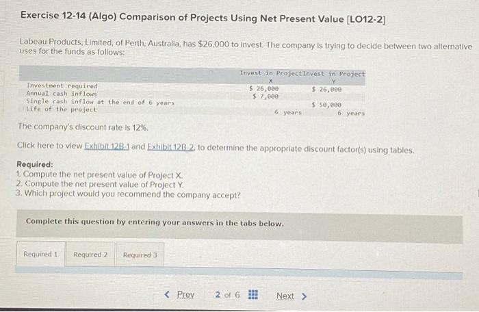Solved Exercise 12-14 (Algo) Comparison of Projects Using | Chegg.com