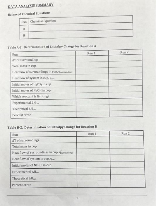 Table A-1. Thermochemistry Data for Reaction A Table | Chegg.com