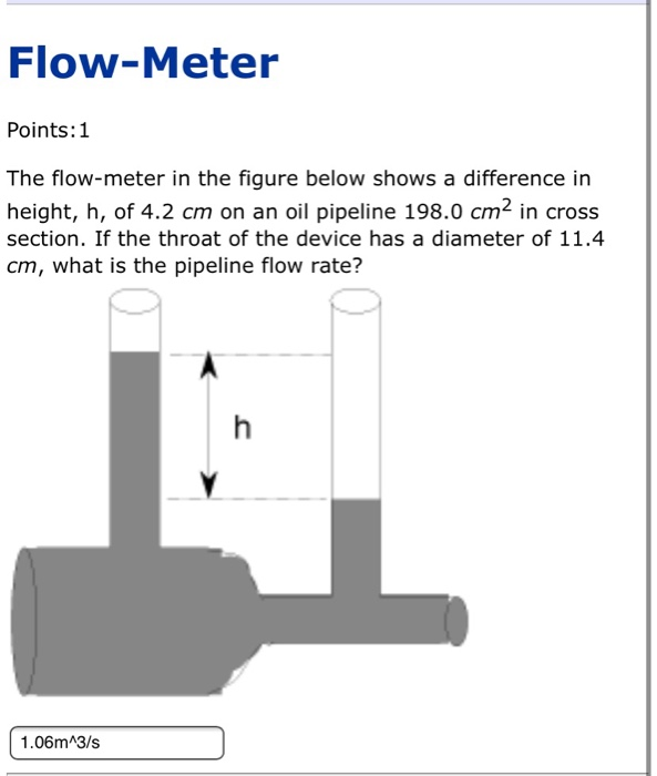 Solved Flow-Meter Points: 1 The flow-meter in the figure | Chegg.com