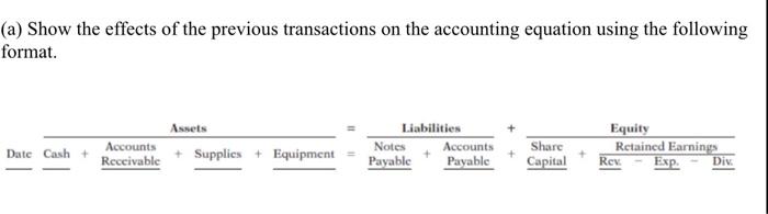 Solved (a) Show the effects of the previous transactions on | Chegg.com