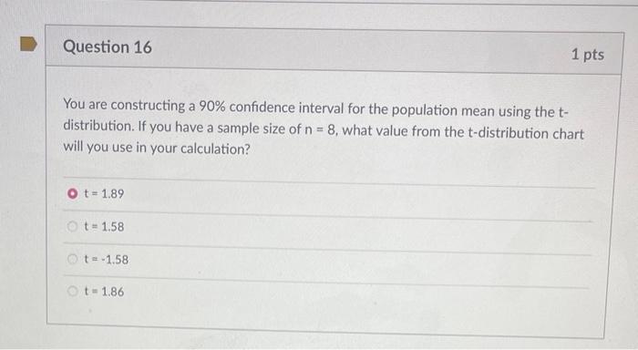 Solved You are constructing a 90% confidence interval for | Chegg.com