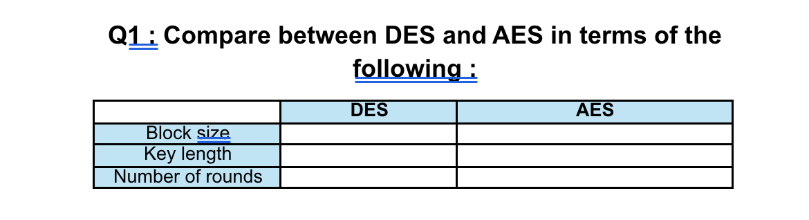 Solved Q1: Compare between DES and AES in terms of the | Chegg.com