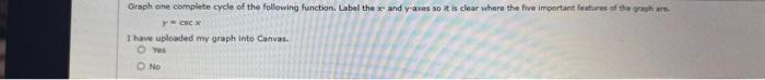 Solved Graph one complete cycle of the following function. | Chegg.com
