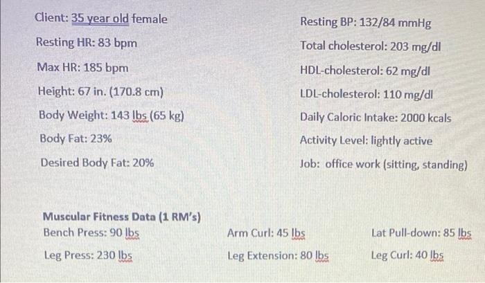 Solved Client: 35 year old female Resting HR: 83 bpm Resting | Chegg.com