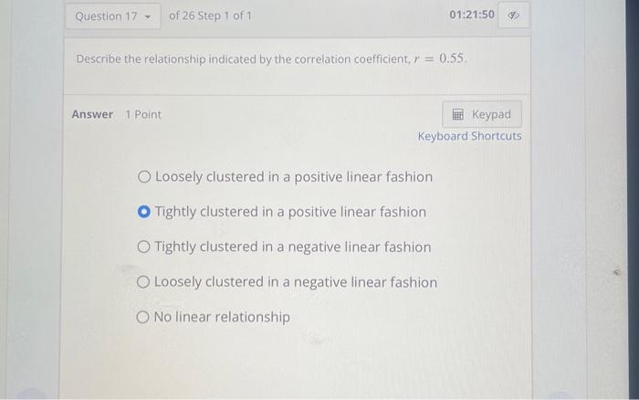 Solved Describe the relationship indicated by the | Chegg.com