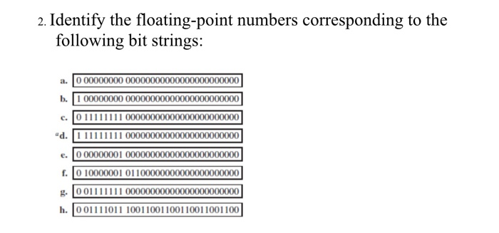 Solved 2. Identify the floating-point numbers corresponding | Chegg.com