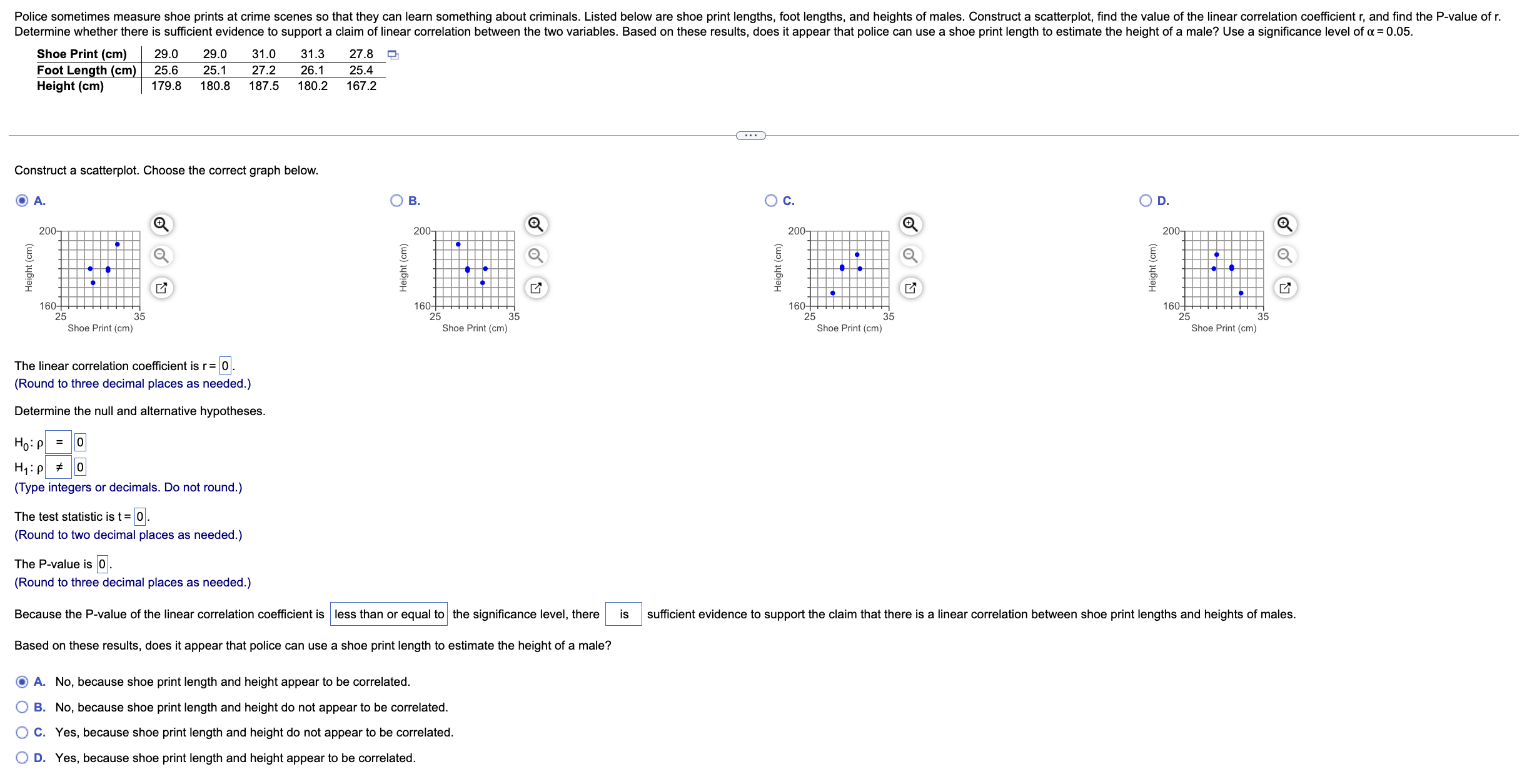 Solved Construct a scatterplot. Choose the correct graph | Chegg.com