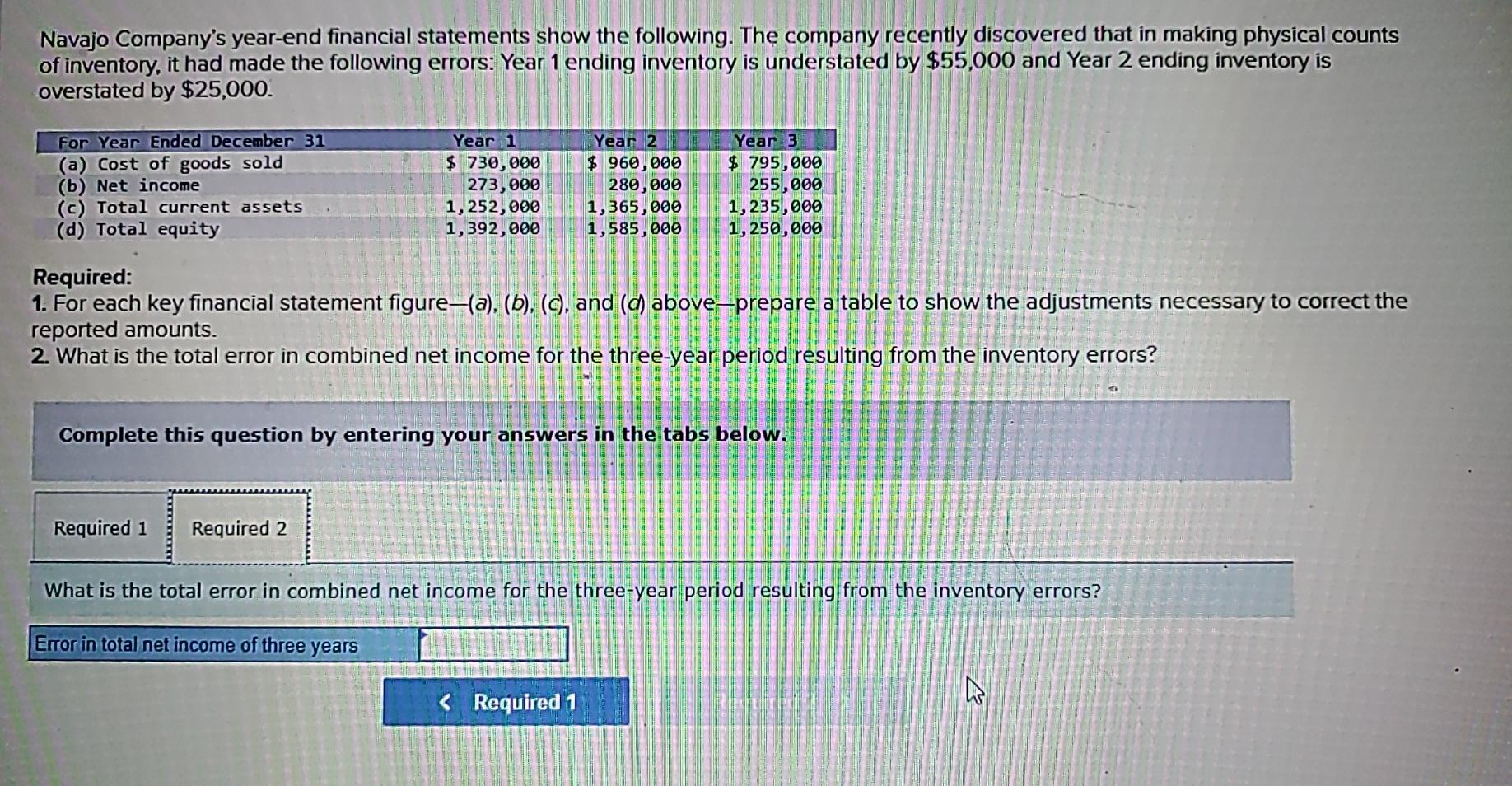 Solved Problem 6-6A (Algo) Analysis of inventory errors LO | Chegg.com