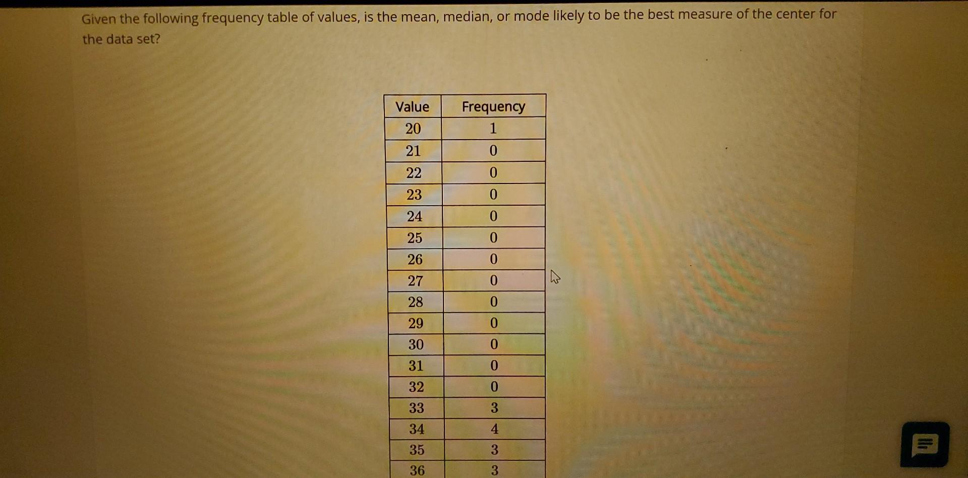 Solved Given the following frequency table of values, is the | Chegg.com