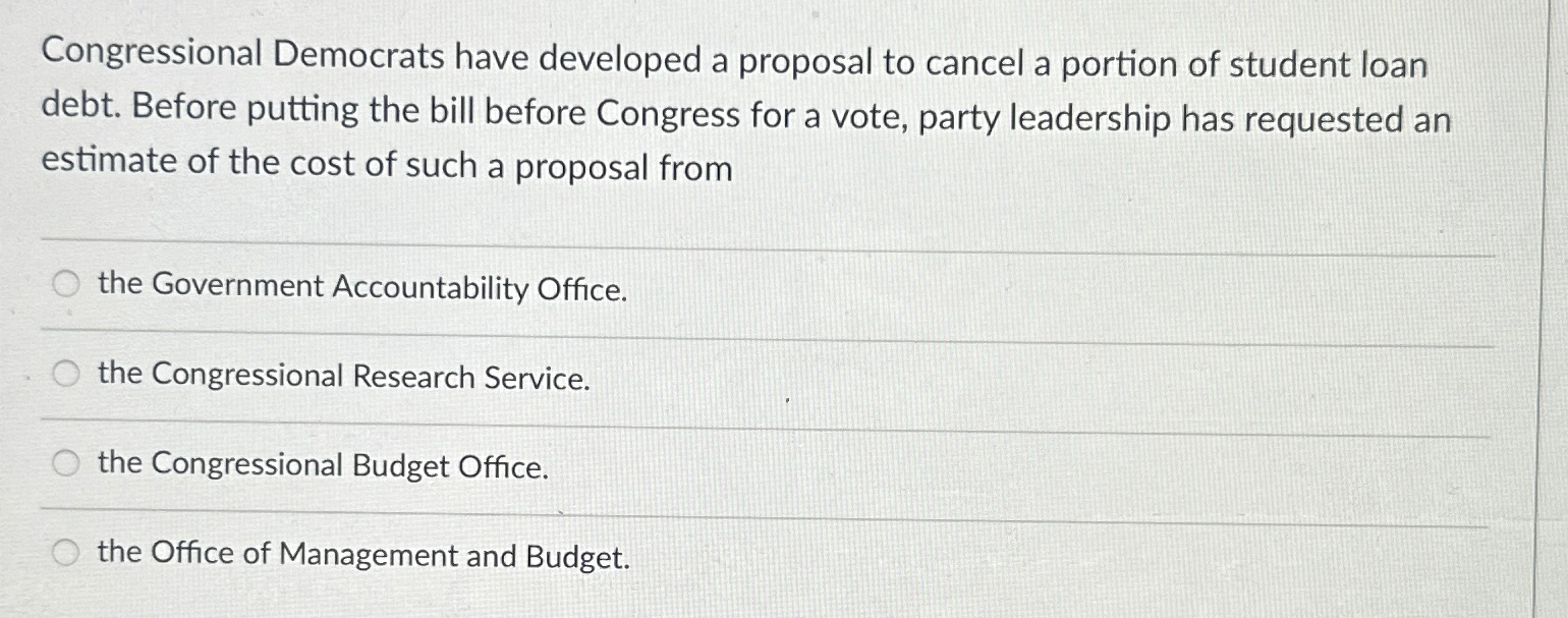 Solved Congressional Democrats have developed a proposal to | Chegg.com