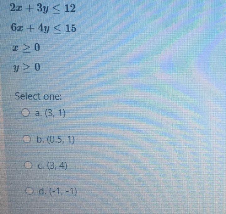 Solved which of the following points is in the solution set | Chegg.com