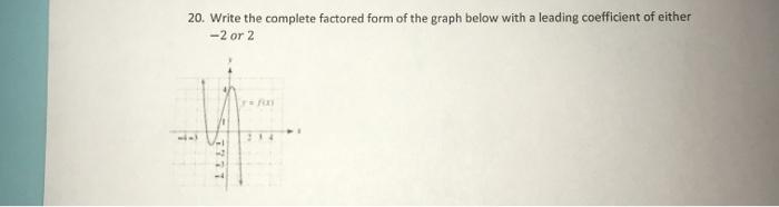 Solved 20. Write the complete factored form of the graph | Chegg.com