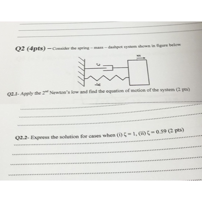 Solved Q2 (4pts) - Consider the spring - mass - dashpot | Chegg.com