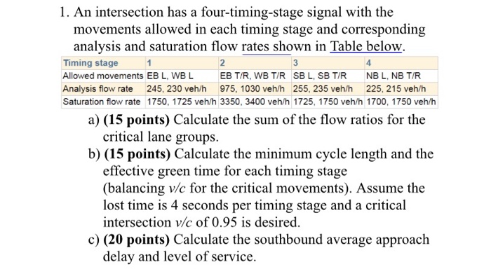 Solved 1. An intersection has a four-timing-stage signal | Chegg.com