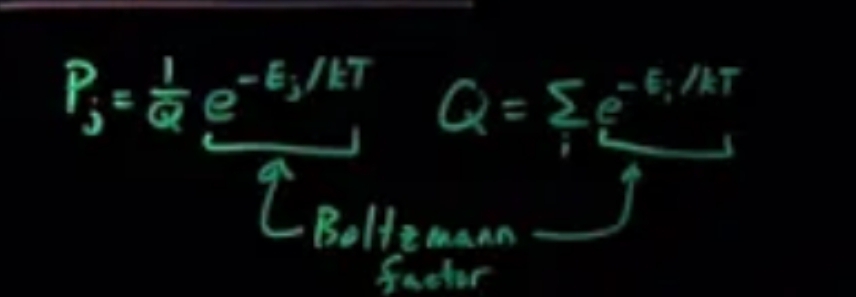 Solved What is the proof of boltzmann factor and what is the | Chegg.com