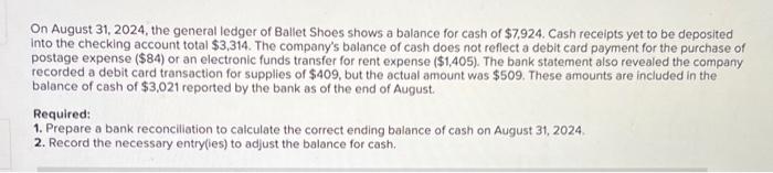 Solved On August 31, 2024, the general ledger of Ballet | Chegg.com