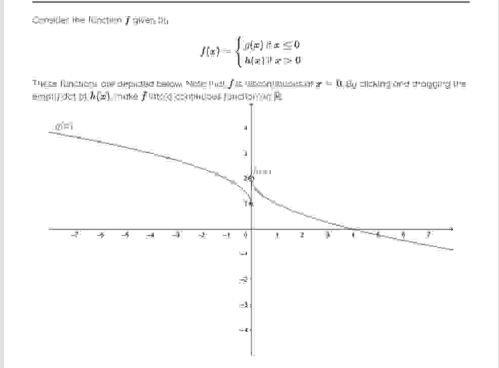 consider the function f given by f(x)={g(x) ﻿if x≤0 | Chegg.com