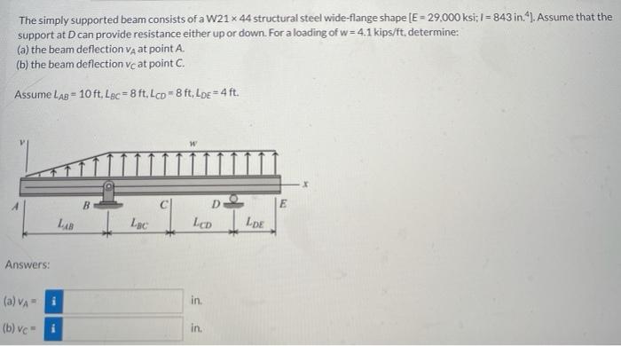 Solved The simply supported beam consists of a W21 x 44 | Chegg.com