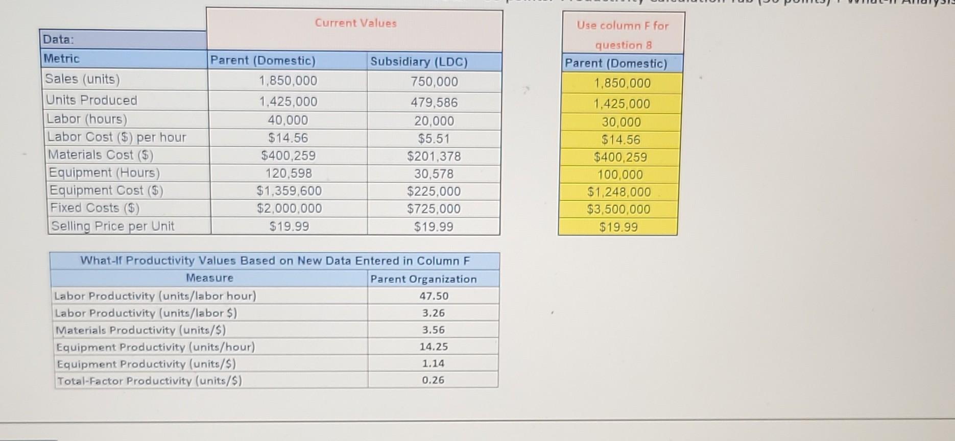 \begin{tabular}{|l|c|c|} \cline { 3 } | Chegg.com