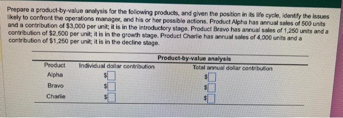 Solved Prepare a product-by-value analysis for the following | Chegg.com