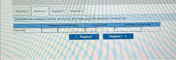Solved Exercise 17-9 (Algo) Allocating overhead using | Chegg.com