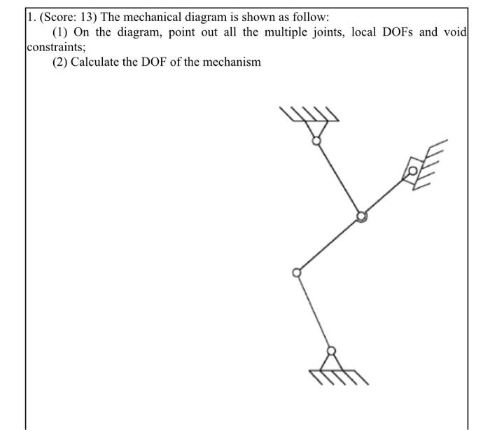 Solved 1. (Score: 13) The mechanical diagram is shown as | Chegg.com