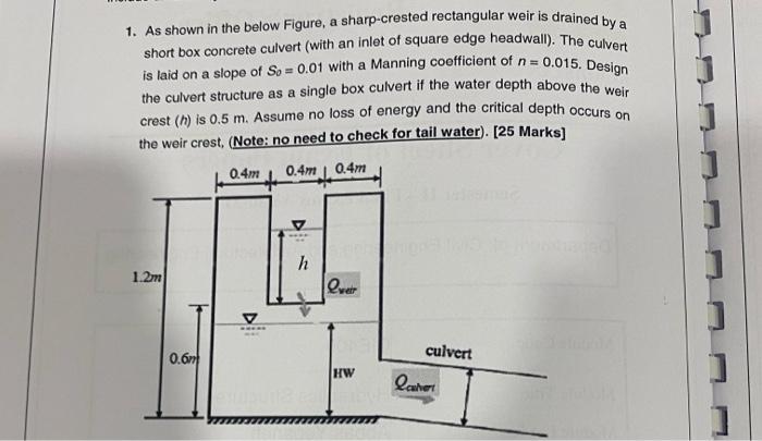 Solved 1. As shown in the below Figure, a sharp-crested | Chegg.com