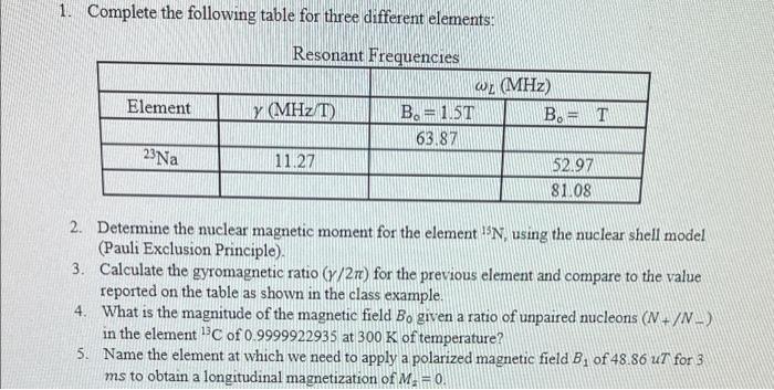 1. Complete the following table for three different | Chegg.com