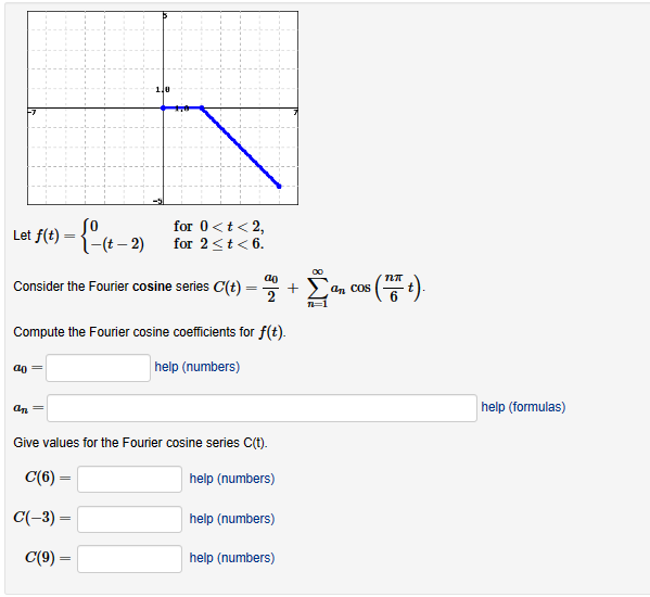 Solved Let C(t)=a02+∑n=1∞ancos(nπ6t)f(t)a0=an=C(t)C(6)= | Chegg.com