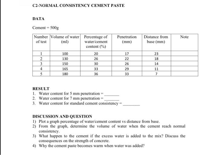 Solved C2-NORMAL CONSISTENCY CEMENT PASTE Note Penetration | Chegg.com