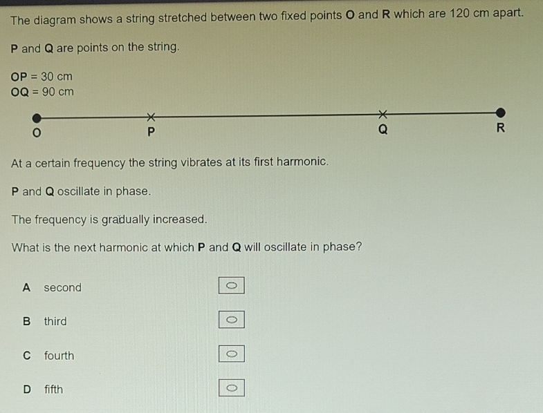 Solved The diagram shows a string stretched between two | Chegg.com
