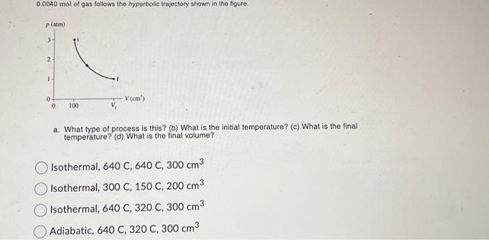 Solved A cup of water is heated with a heating coil that | Chegg.com