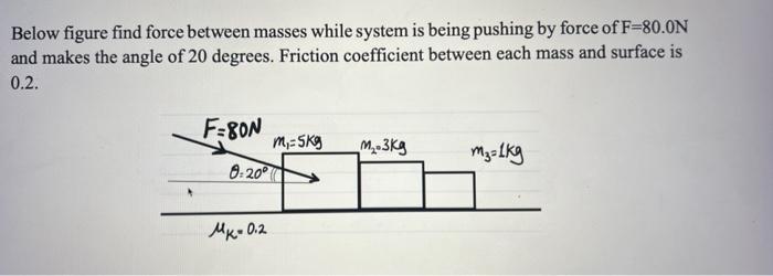 Solved Below figure find force between masses while system | Chegg.com