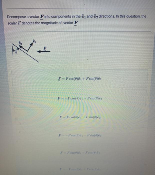 Solved Decompose a vector F into components in the êŋ and êz | Chegg.com