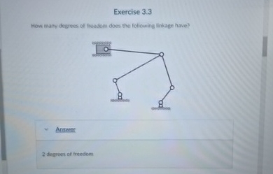 Solved Exercise 3.3How many degrees of freedom does the | Chegg.com