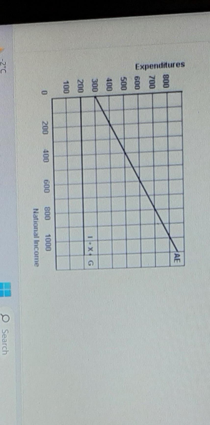 Solved 1. refer to the graph above. what is the value of | Chegg.com