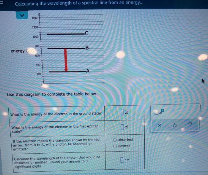 Solved Calculating the wavelength of a spectral line from an | Chegg.com
