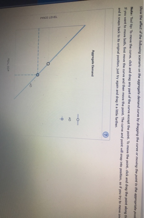 Solved The following graph shows an aggregate demand curve | Chegg.com