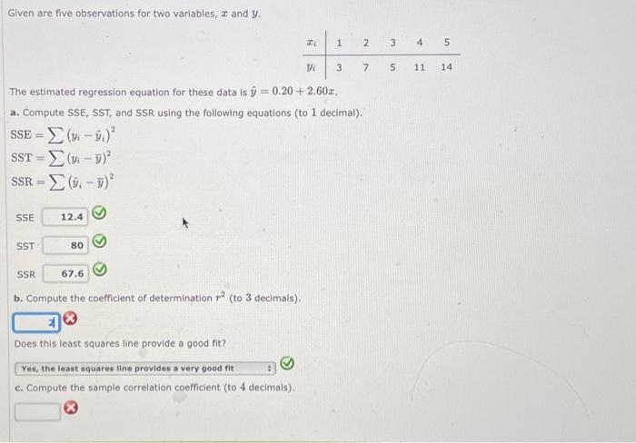 Solved Glven are five observations for two variables, x and | Chegg.com