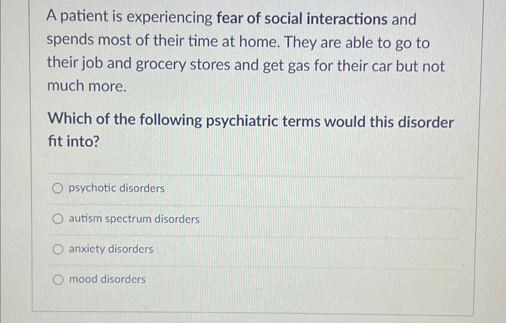 Solved A patient is experiencing fear of social interactions | Chegg.com