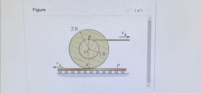 Solved Part A Determine the angular velocity of the spool. | Chegg.com