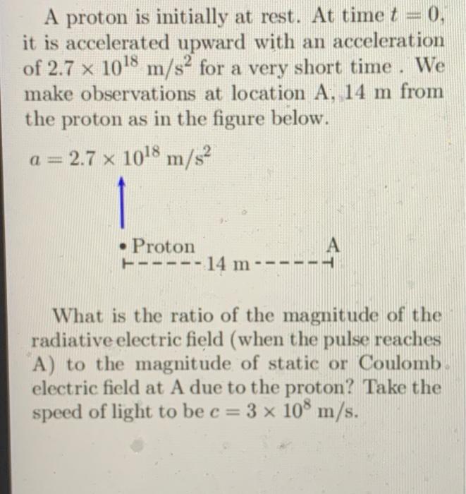 Solved A proton is initially at rest. At time t=0, it is | Chegg.com