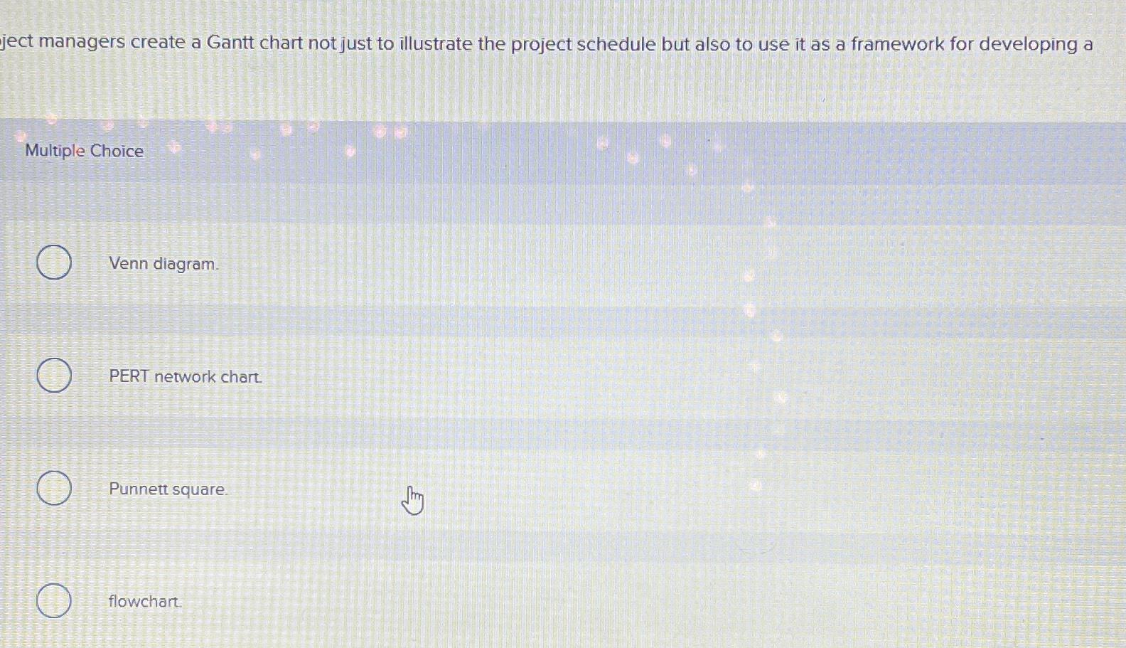 Solved ject managers create a Gantt chart not just to | Chegg.com